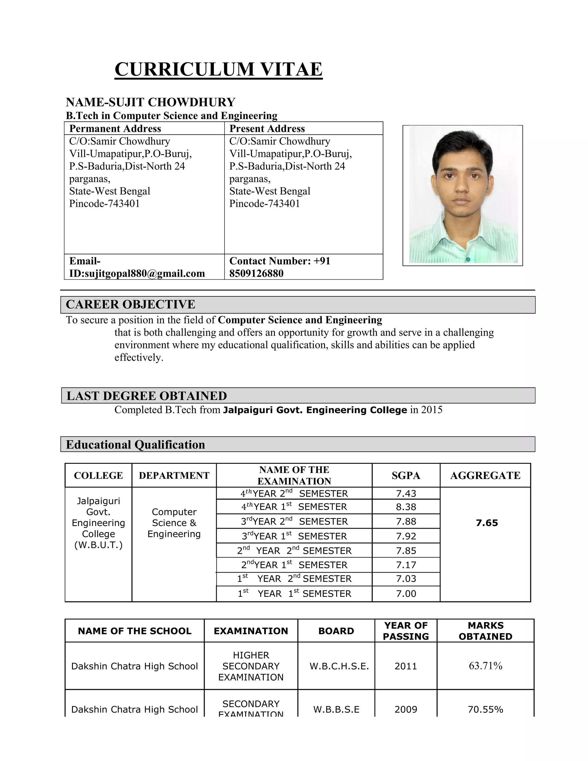 sujit resume2PDF | PDF