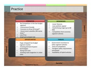 SWOT Analysis-Energypac power generation ltd, Recovery Dept. | PDF