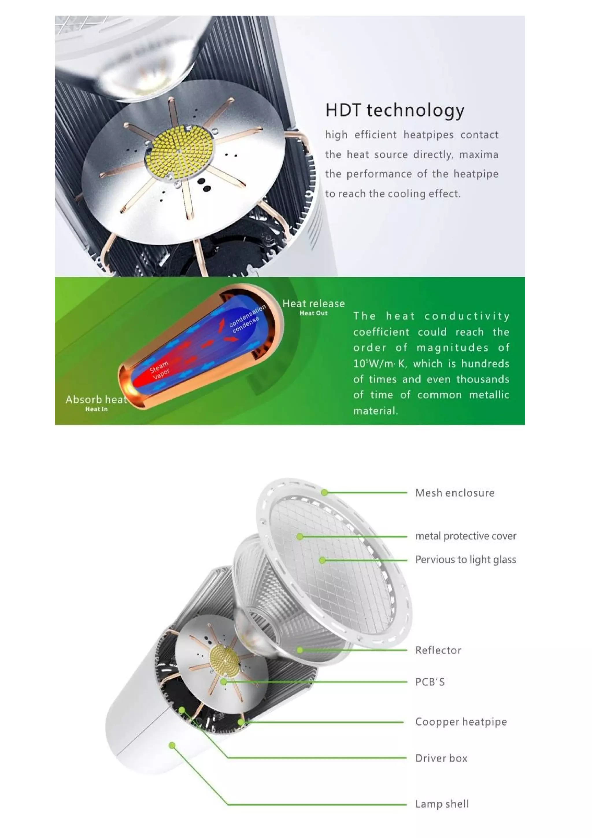 Brochure-New 80W 120W LED Down Light | PDF