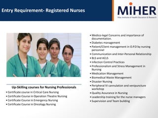 NEW MIHER PPT | PPTX