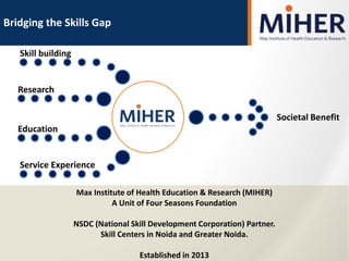 NEW MIHER PPT | PPTX