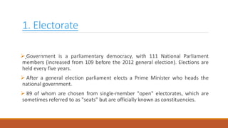 PG 001 PNG ELECTIONS AND ELECTORATES | PPTX | Elections | Politics