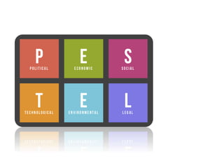 Financial sector | PPT