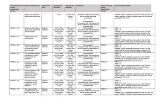 Requirements Management Matrix done-1 | PPT