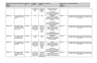 Requirements Management Matrix done-1 | PPT