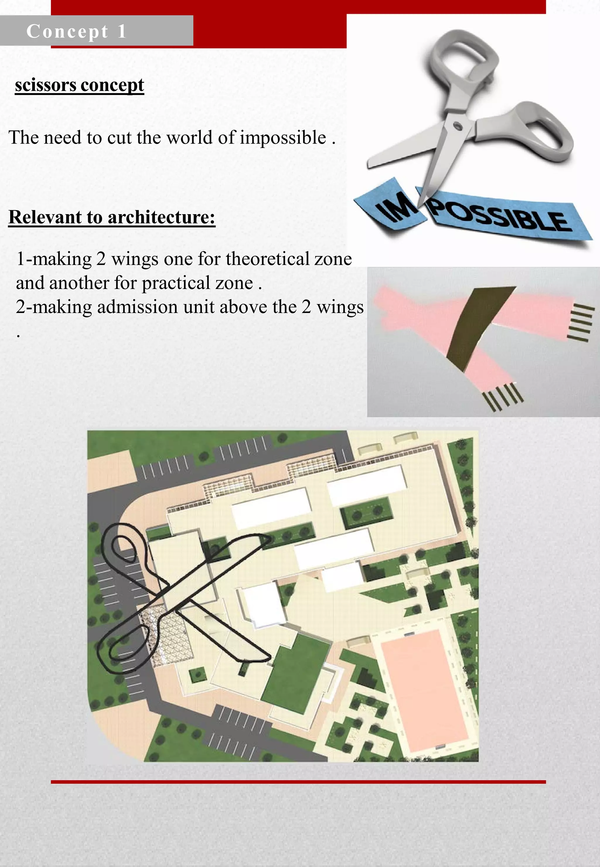 book report graduation project | PDF