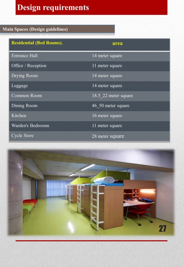 book report graduation project | PDF