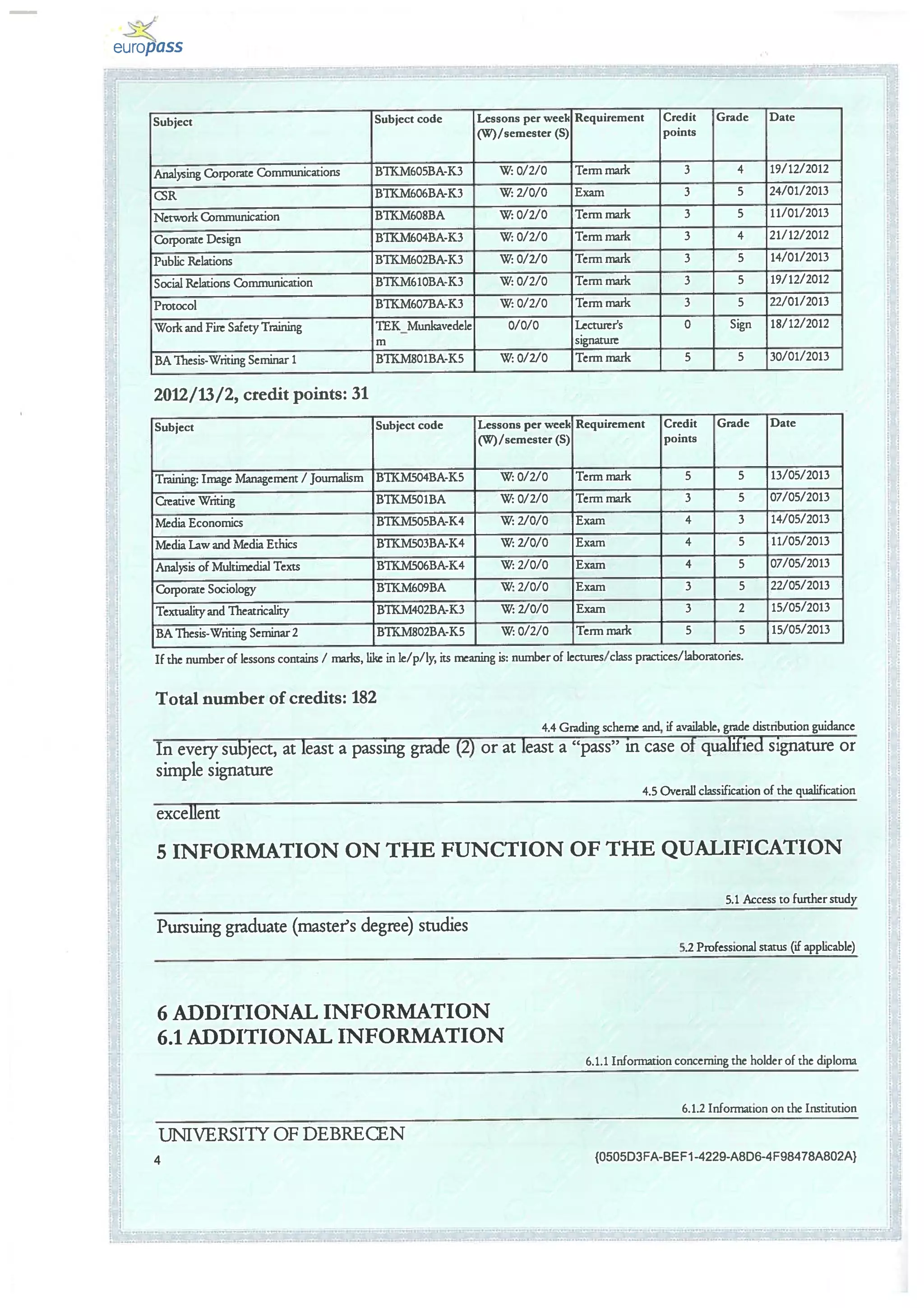 Diploma supplement | PDF