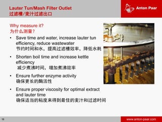 Critical Process Control Points Anton Paar VLB China | PPT