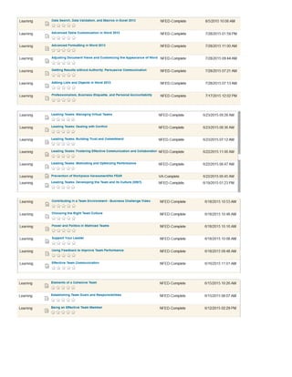 Training documents | PDF