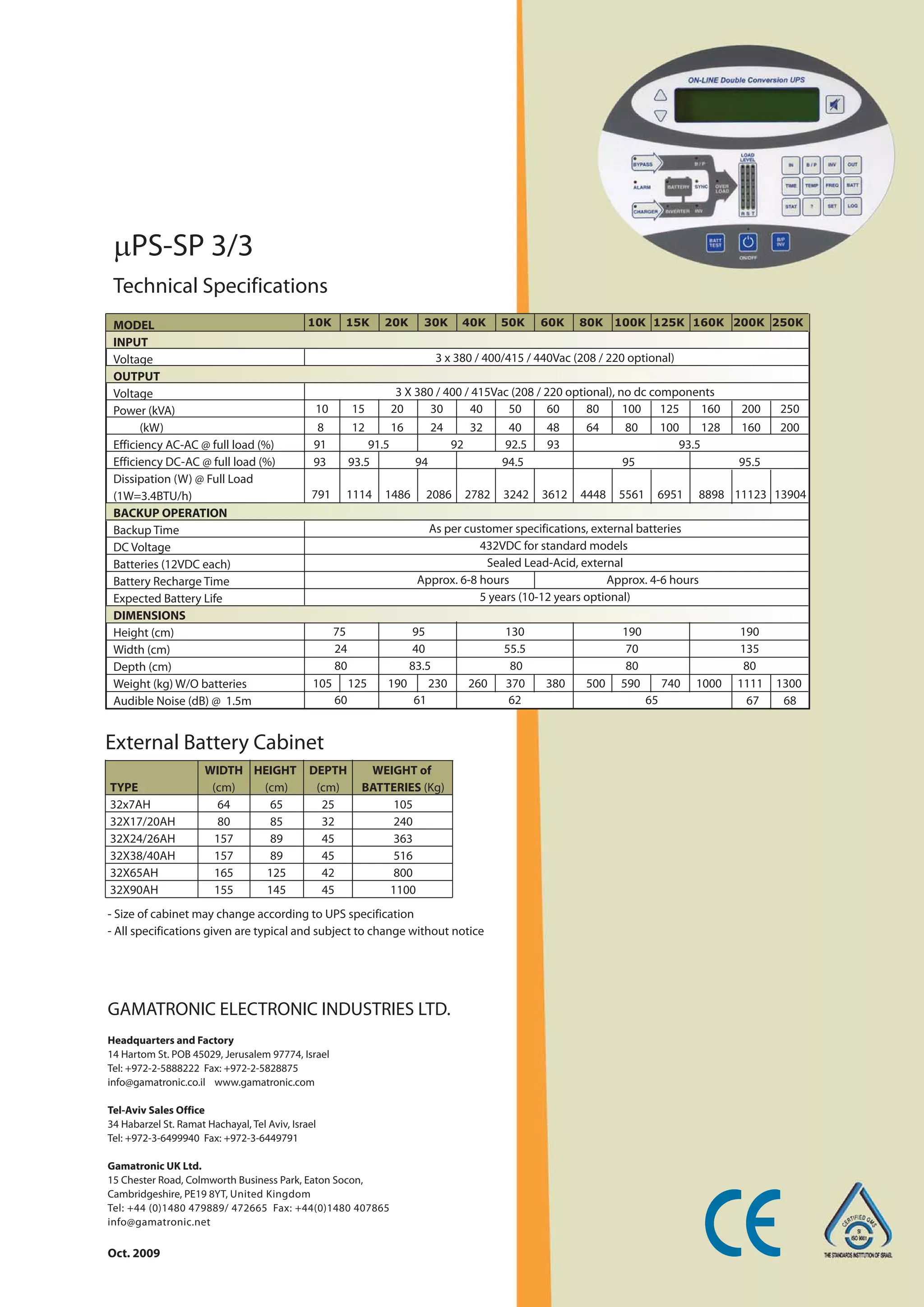 uPSSP-1009 | PDF