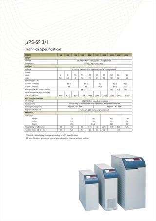 uPSSP-1009 | PDF