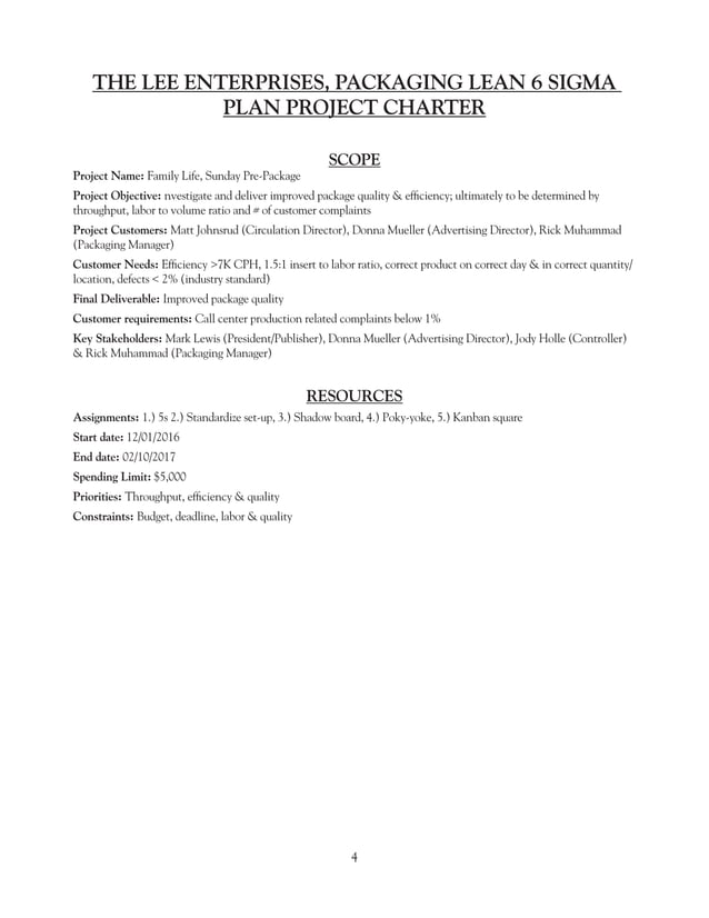 Muhammad Portfolio | PDF