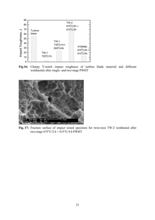 Effect of Minor Change in Composition on the Toughness of Weldmetal for ...