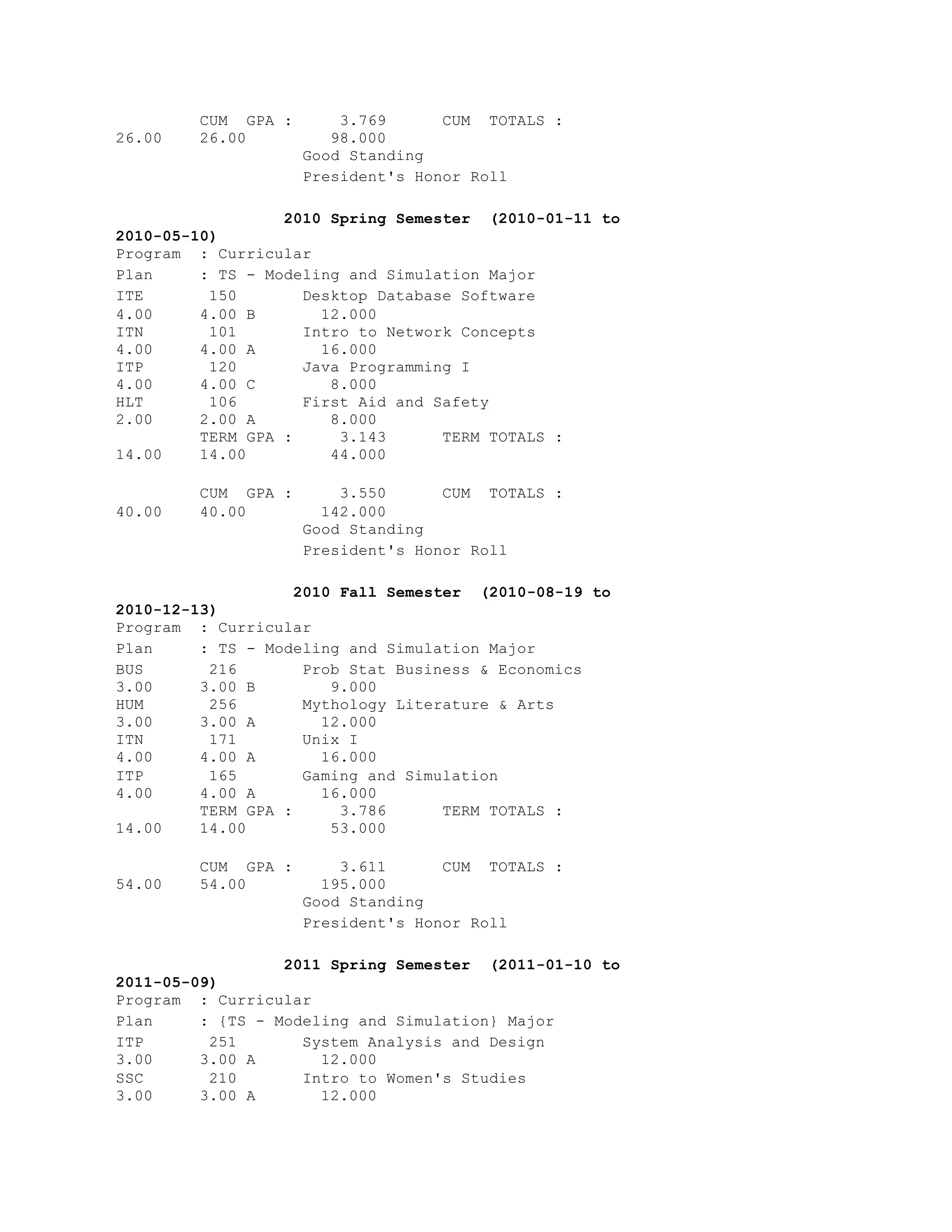 Unofficial Transcript | PDF