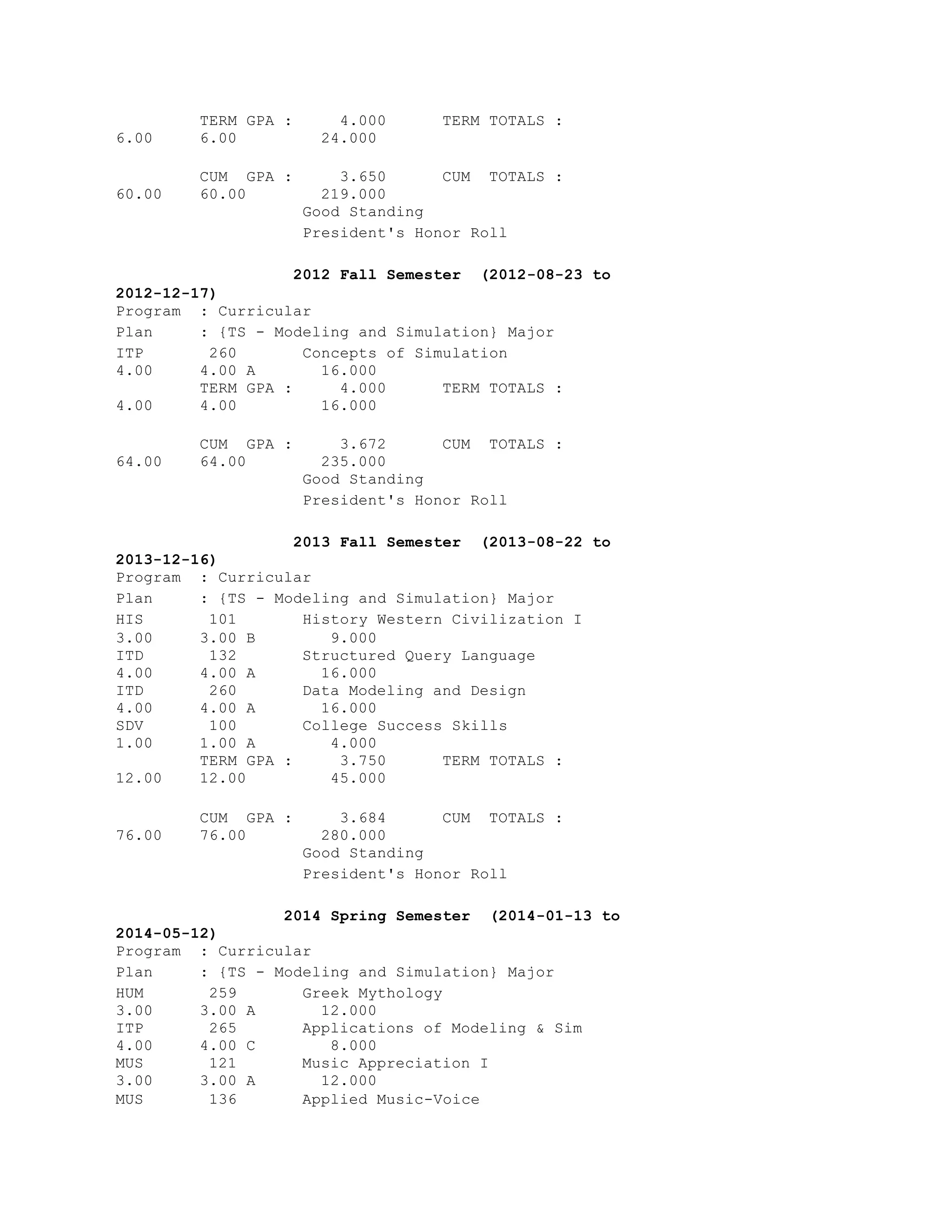 Unofficial Transcript | PDF