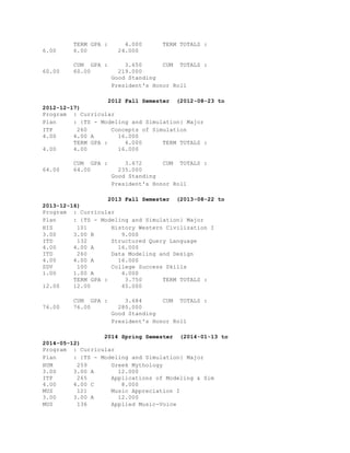 Unofficial Transcript | PDF