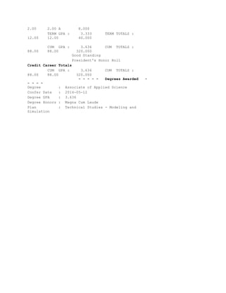 Unofficial Transcript | PDF