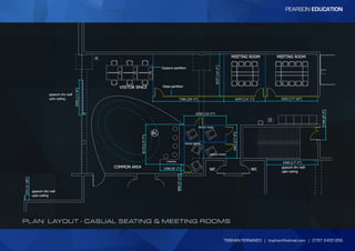 20160307-TRISHAN-PORTFOLIO | PDF