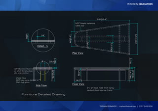 20160307-TRISHAN-PORTFOLIO | PDF