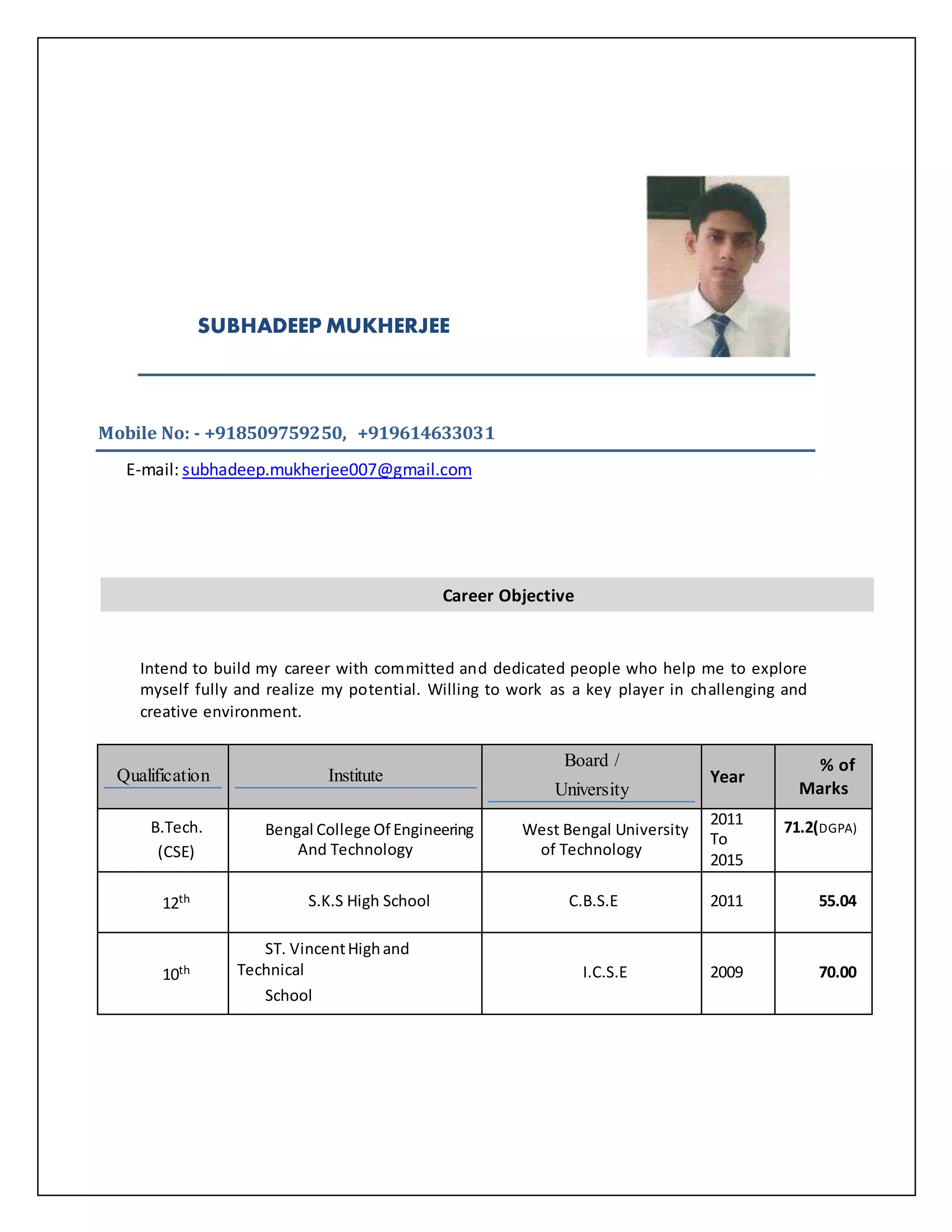 SUBHADEEP MUKHERJEE CV - Copy | DOCX
