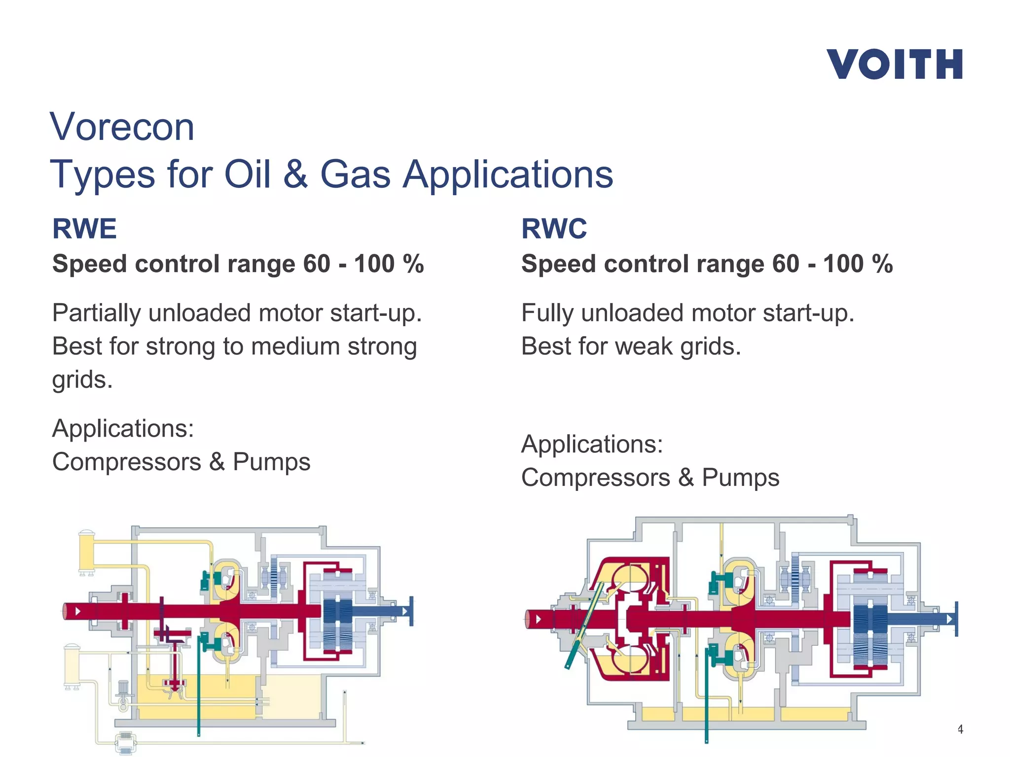 Voith Offshore Solutions | PPT