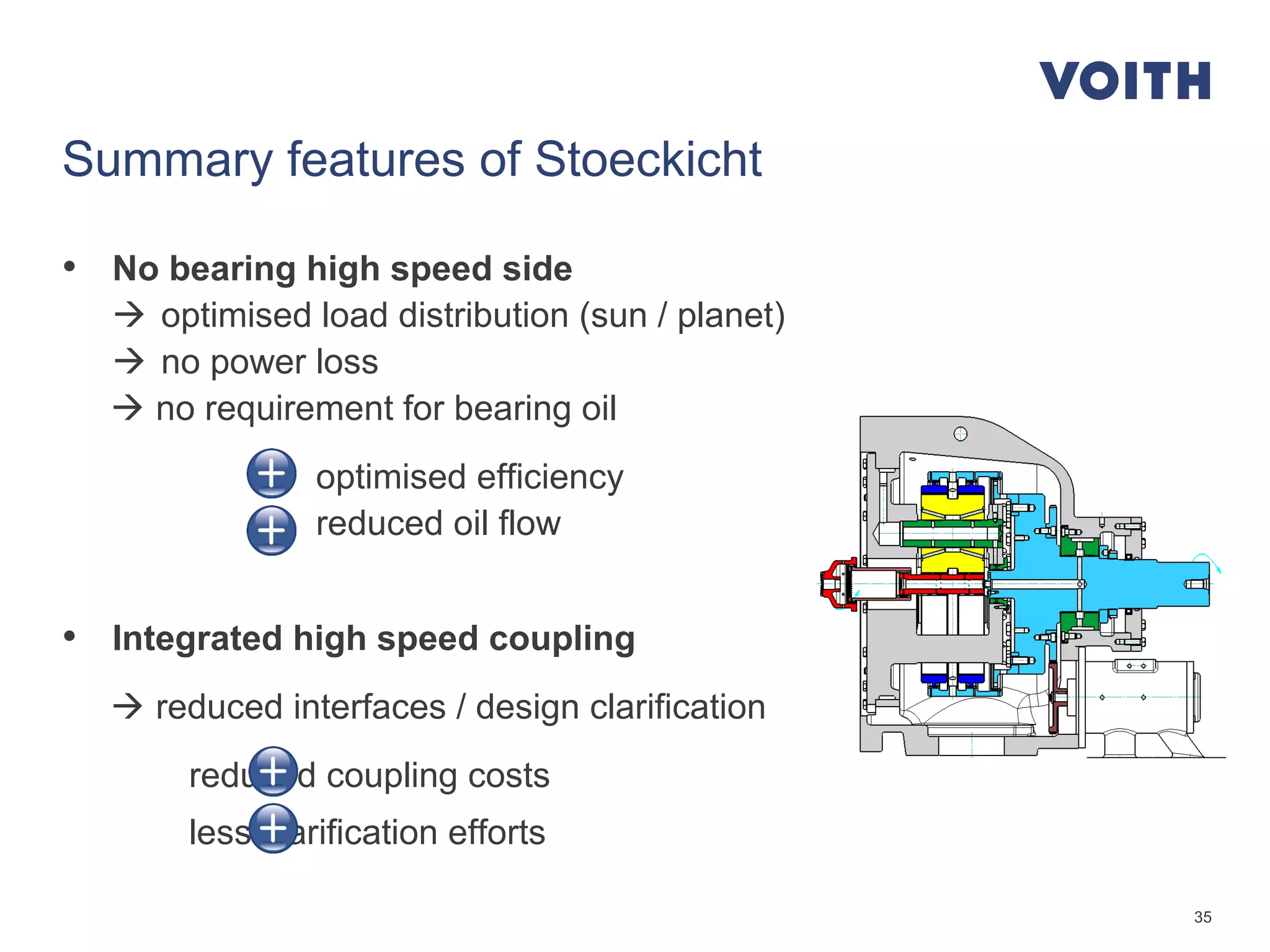 Voith Offshore Solutions | PPT