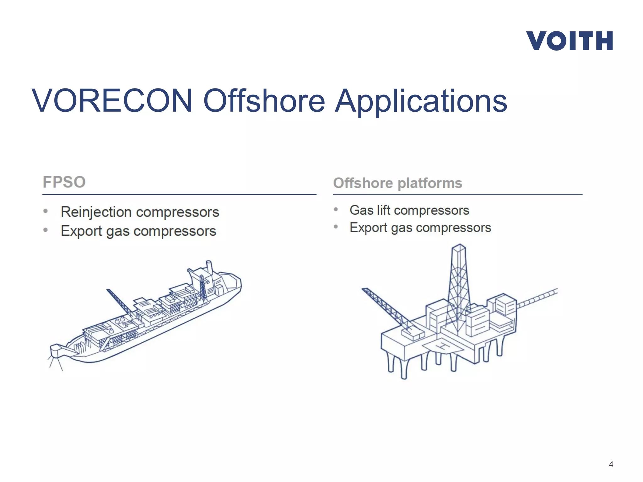 Voith Offshore Solutions | PPT