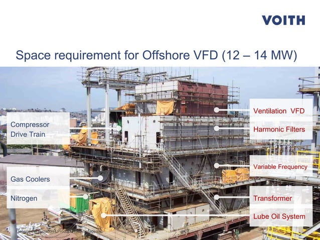 Voith Offshore Solutions | PPT | Radio Control | Hobbies & Interests
