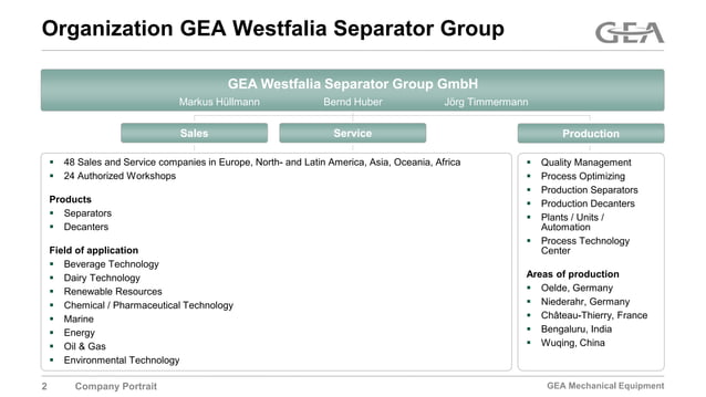 WSG_CompanyPortrait_16-9_EN | PDF
