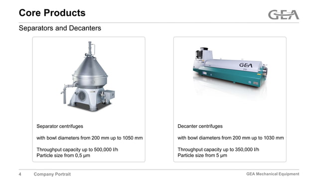 WSG_CompanyPortrait_16-9_EN | PDF