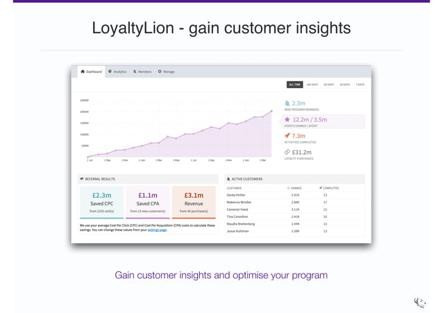 Guide to LoyaltyLion share) | PPT