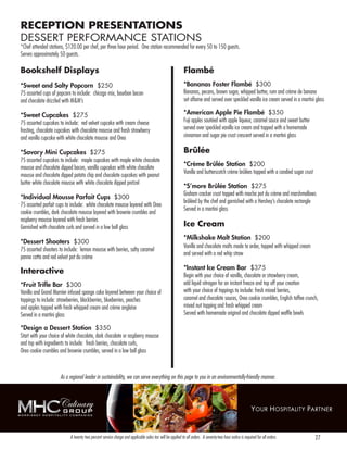 RC Catering Menu_031115 | PDF