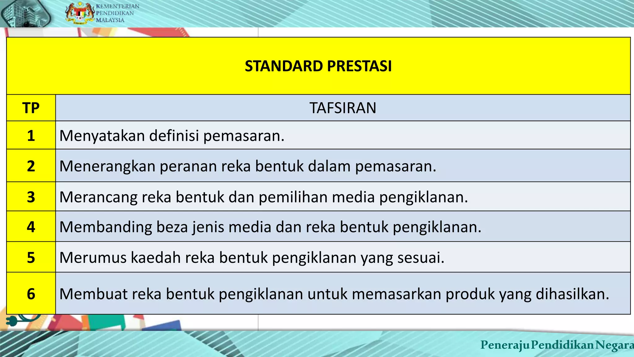 6 BAB 3-PEMASARAN (FINAL)pptx.pptx