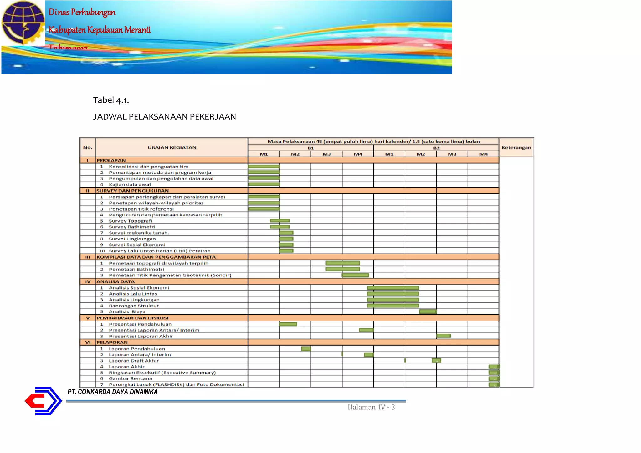 6 bab 4 program kerja | PDF