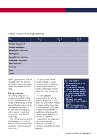 GPG Procurement - V5 | PDF