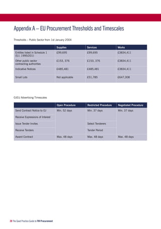 GPG Procurement - V5 | PDF