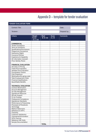 GPG Procurement - V5 | PDF