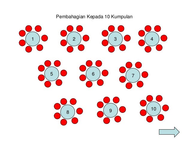Bahan simbol tolak