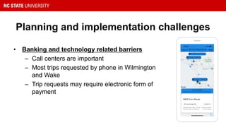 Microtransit Planning & Implementation Lessons from the North Carolina ...