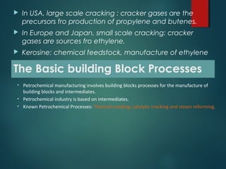 basic building block processes in petrochemical technology | PPT ...