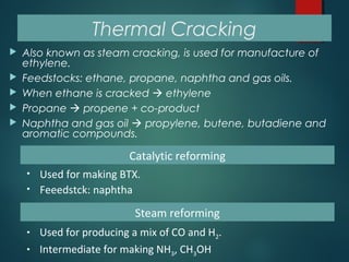 basic building block processes in petrochemical technology | PPT ...
