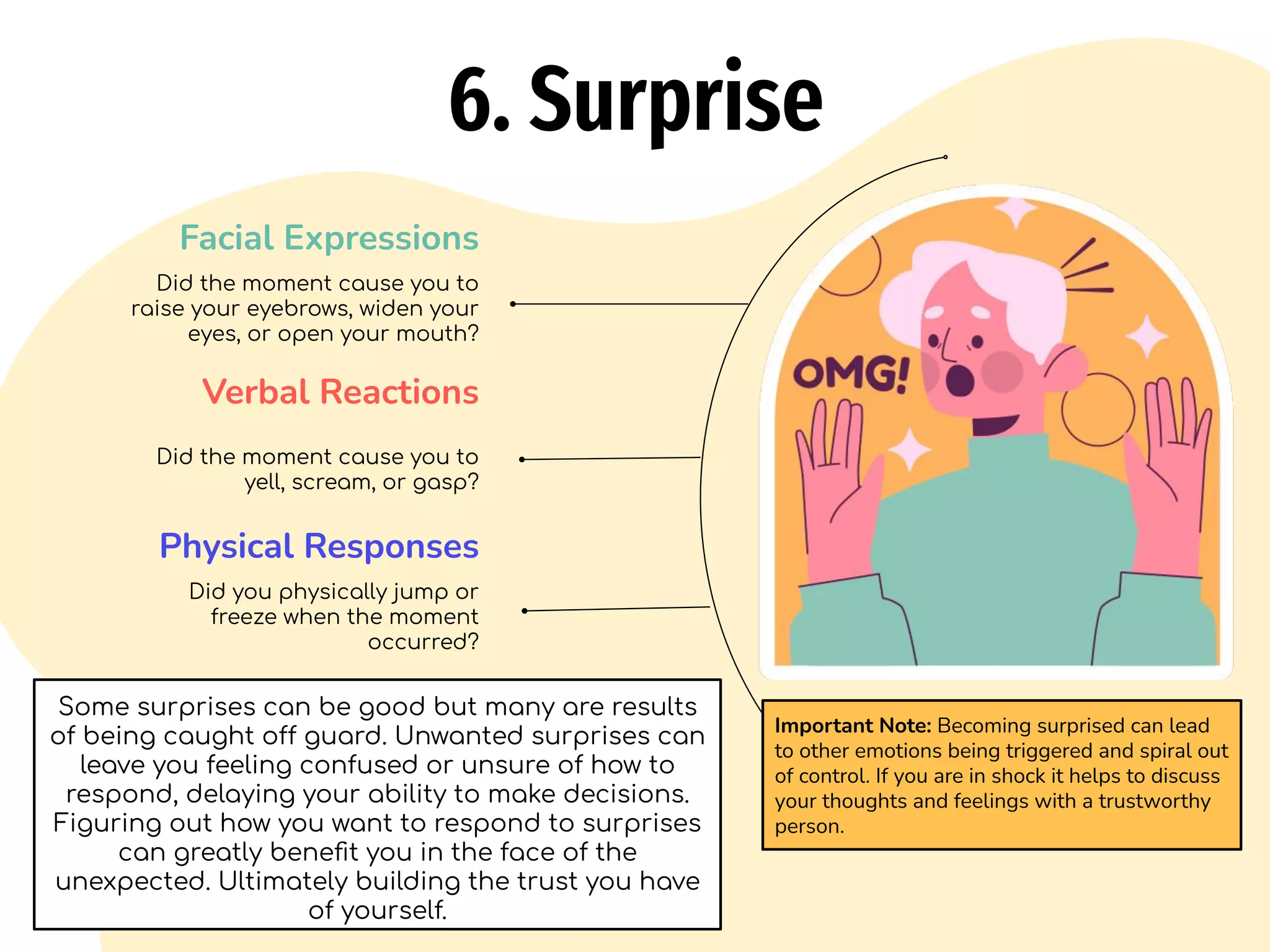 6 Basic Emotions | PDF | First Aid | Injuries