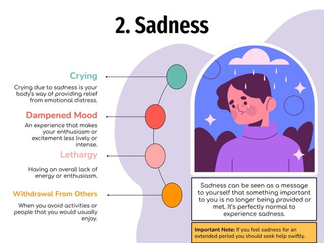 6 Basic Emotions | PDF | First Aid | Injuries