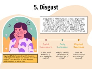 6 Basic Emotions | PDF