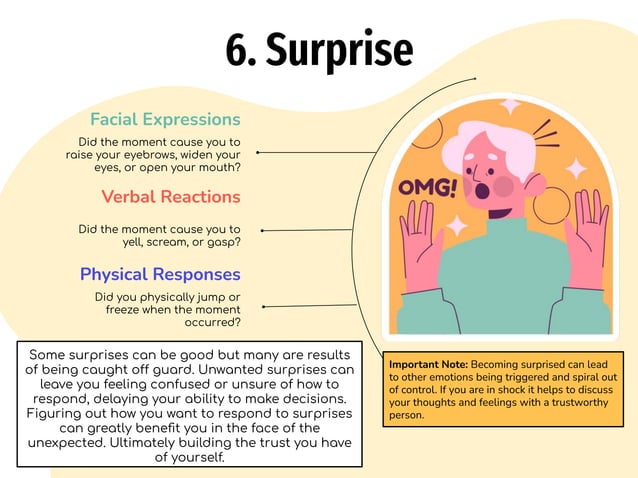 6 Basic Emotions | PDF | First Aid | Injuries