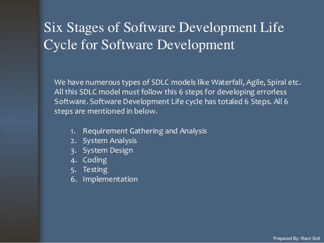6-basic-steps-of-software-development-process