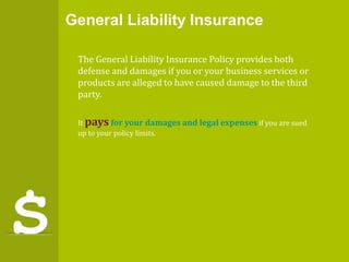 6 basic types of business insurance | PPT