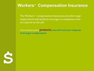 6 basic types of business insurance | PPT