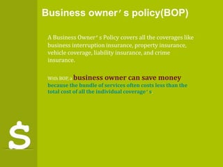 6 basic types of business insurance | PPT